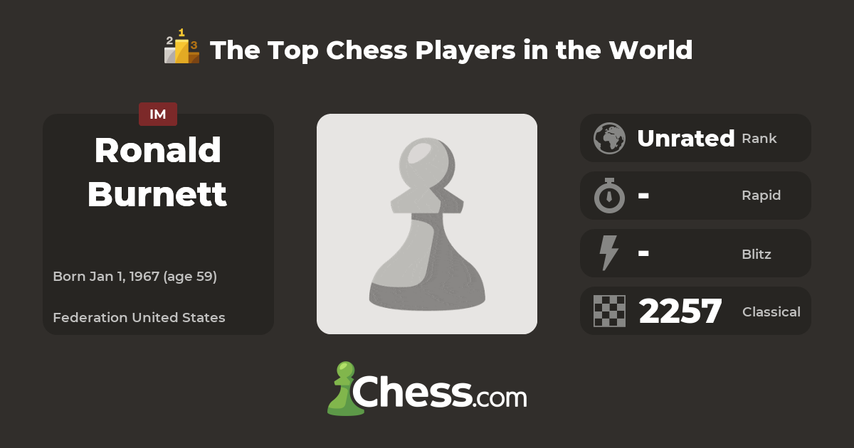 Ronald Burnett | Top Chess Players - Chess.com