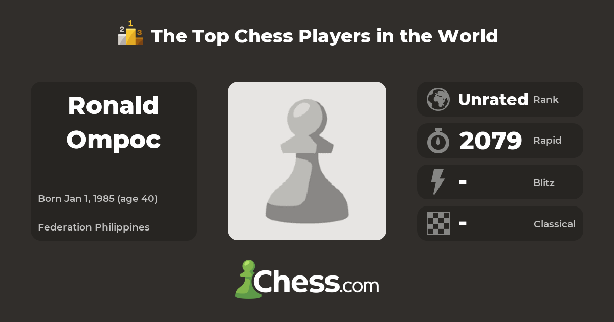 Ronald Ompoc | Top Chess Players - Chess.com