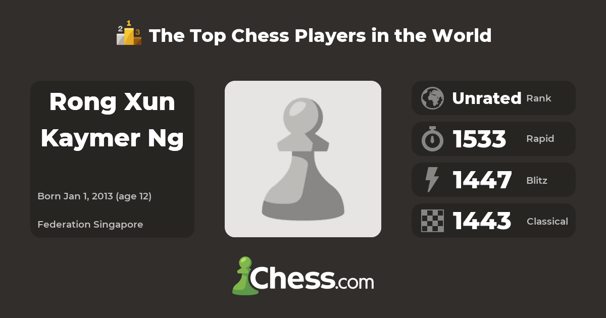 Rong Xun Kaymer Ng | Top Chess Players - Chess.com