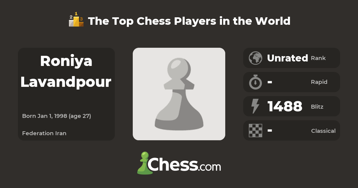 Roniya Lavandpour | Top Chess Players - Chess.com