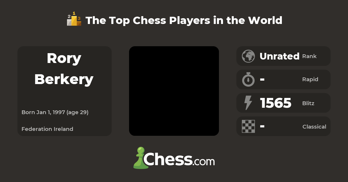 Rory Berkery | Top Chess Players - Chess.com