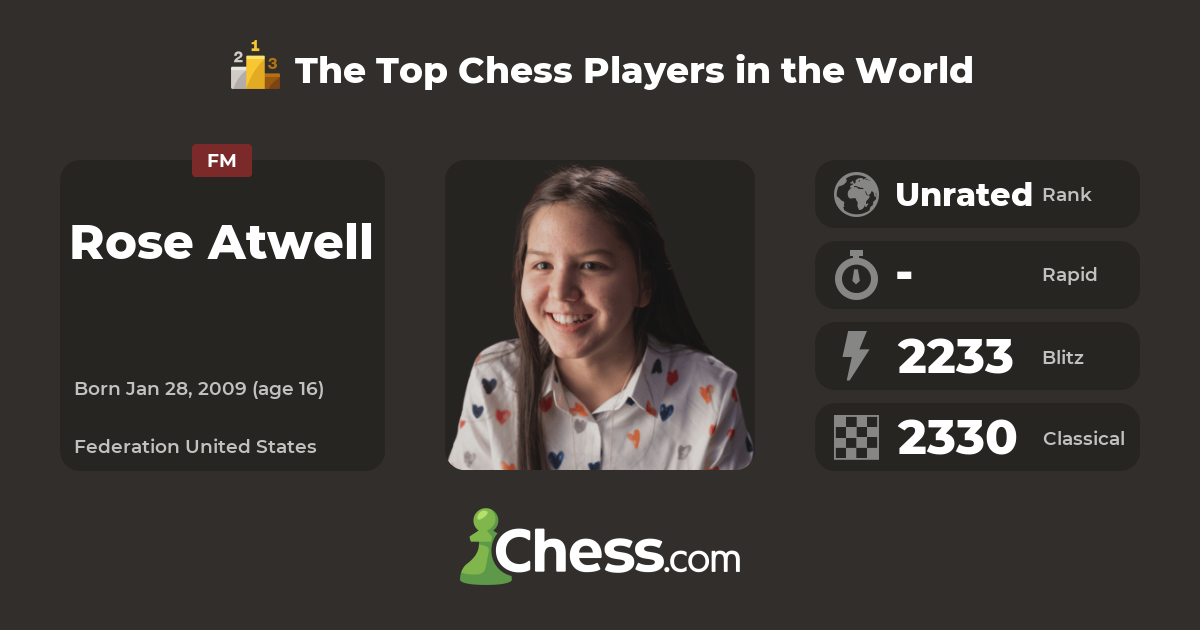 Rose Atwell | Top Chess Players - Chess.com