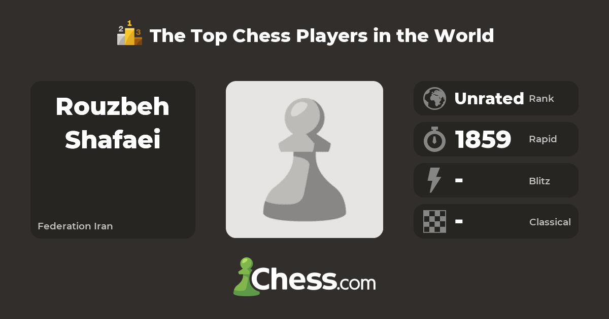 Rouzbeh Shafaei | Top Chess Players - Chess.com