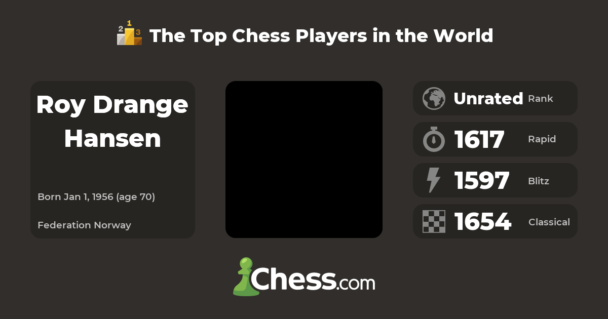 Roy Drange Hansen | Top Chess Players - Chess.com
