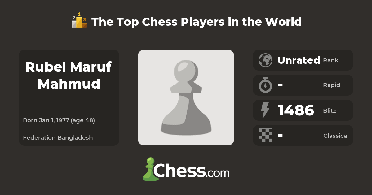Rubel Maruf Mahmud | Top Chess Players - Chess.com
