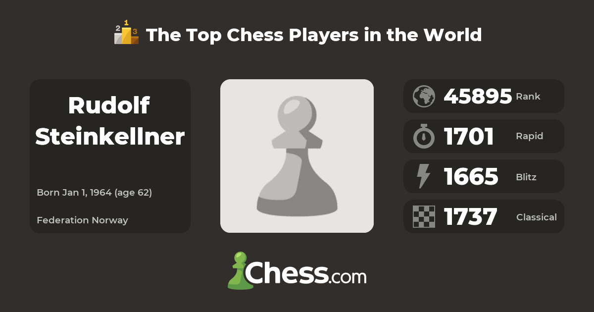 Rudolf Steinkellner | Top Chess Players - Chess.com
