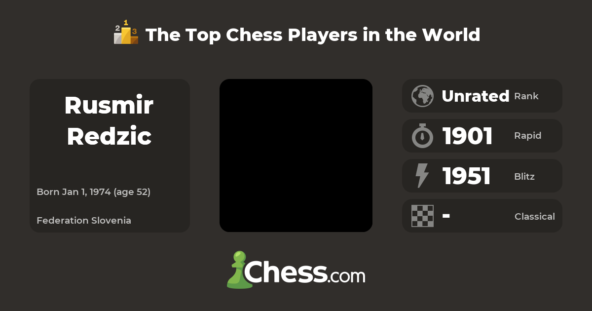 Rusmir Redzic | Top Chess Players - Chess.com