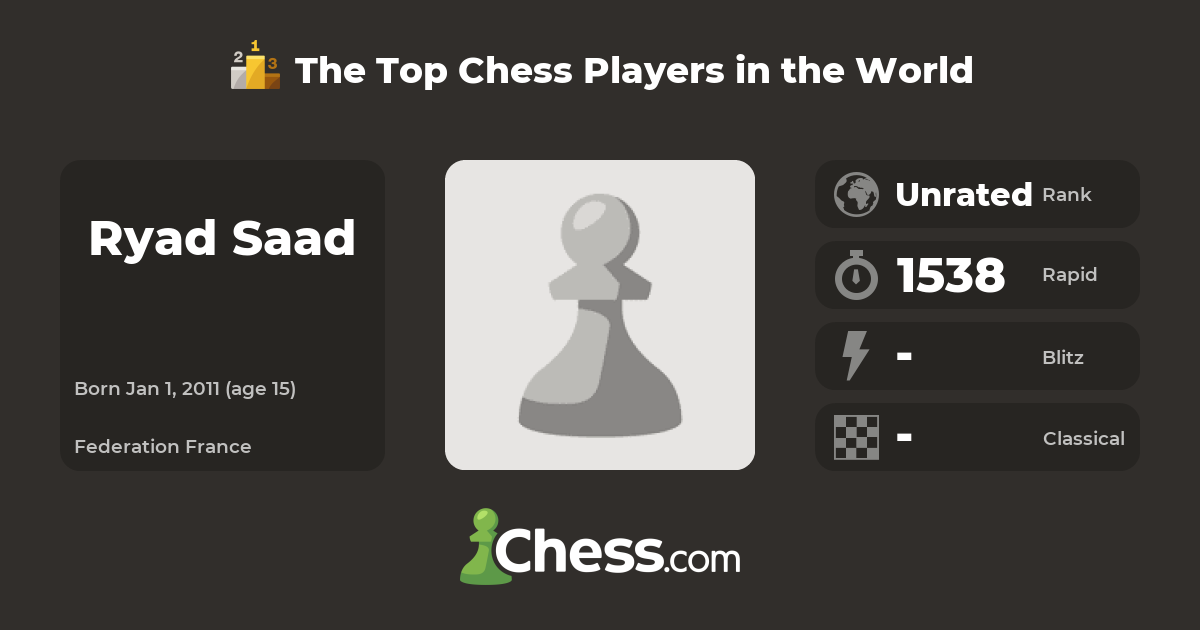 Ryad Saad | Top Chess Players - Chess.com