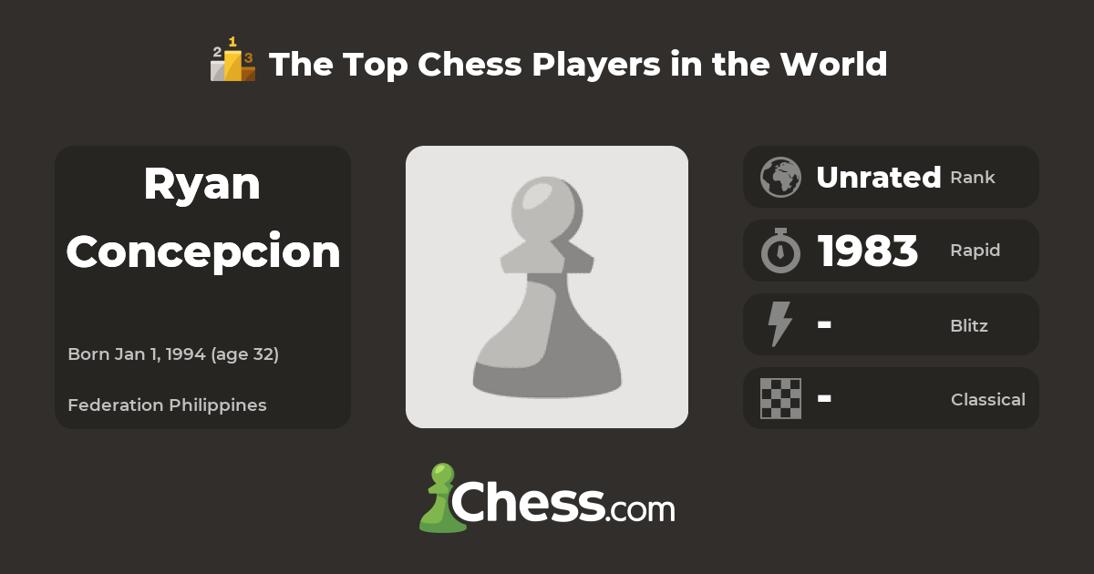 Ryan Concepcion | Top Chess Players - Chess.com