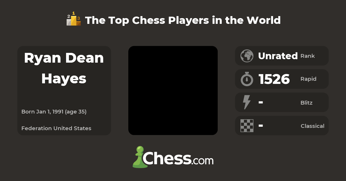 Ryan Dean Hayes | Top Chess Players - Chess.com