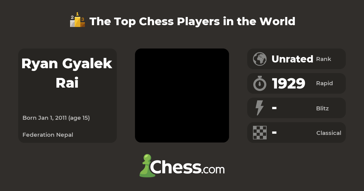 Ryan Gyalek Rai | Top Chess Players - Chess.com