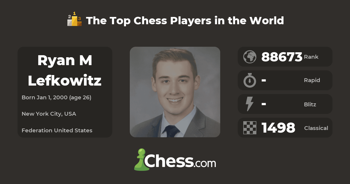Ryan M Lefkowitz | Top Chess Players - Chess.com
