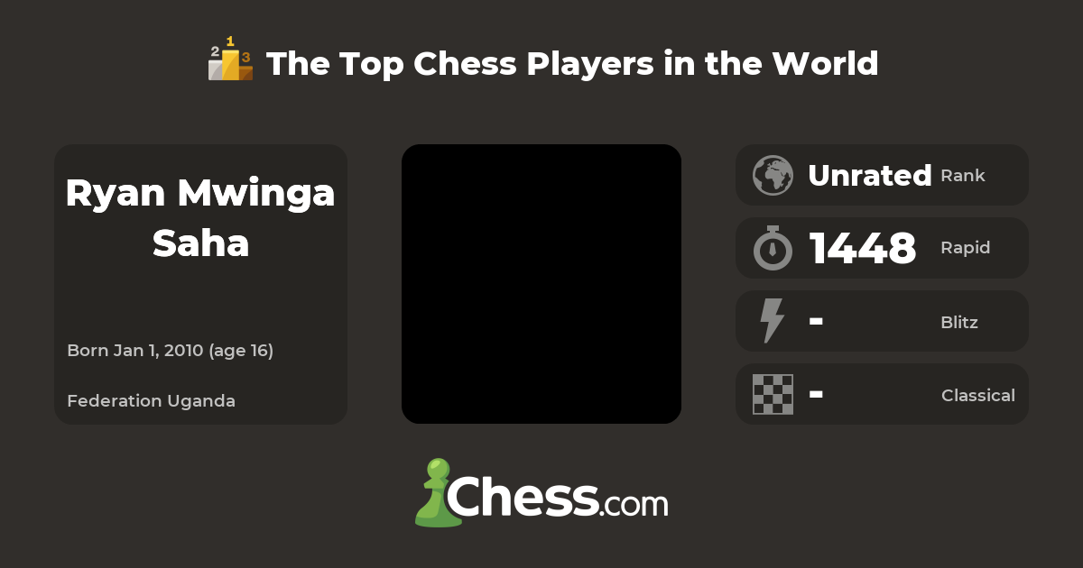 Ryan Mwinga Saha | Top Chess Players - Chess.com
