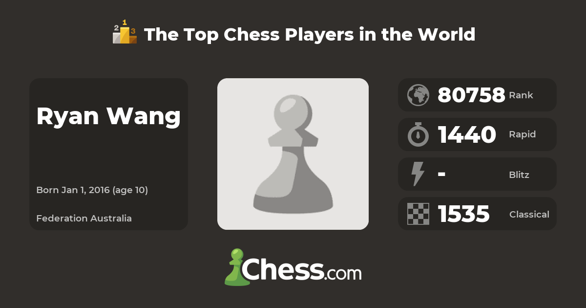Ryan Wang | Top Chess Players - Chess.com