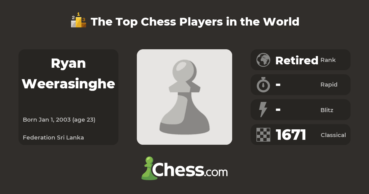 Ryan Weerasinghe | Top Chess Players - Chess.com