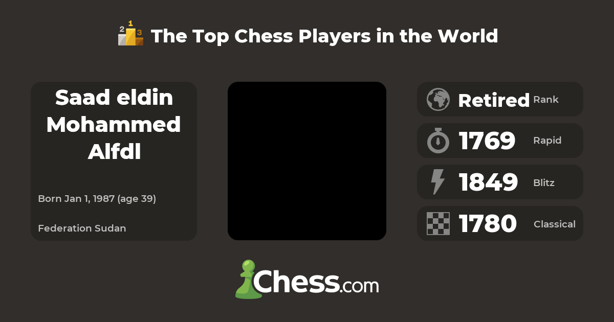 Saad eldin Mohammed Alfdl | Top Chess Players - Chess.com