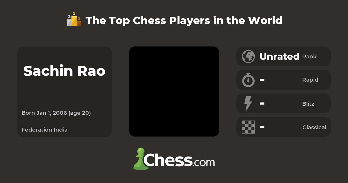 Sachin Rao | Top Chess Players - Chess.com