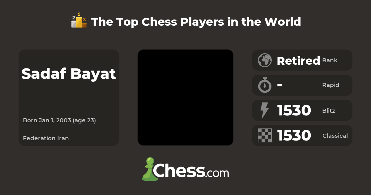 Sadaf Bayat | Top Chess Players - Chess.com