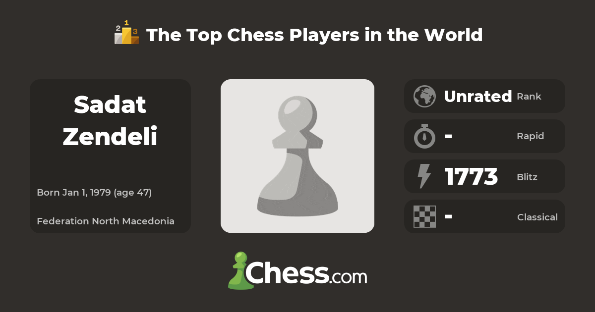 Sadat Zendeli | Top Chess Players - Chess.com