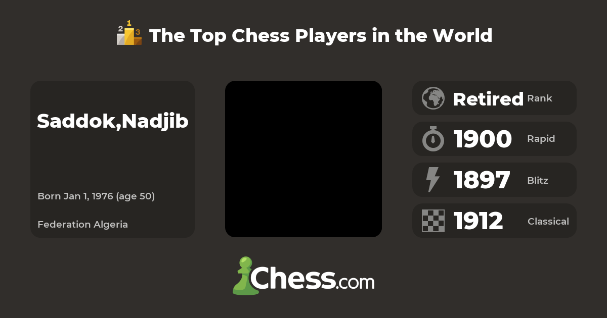 Saddok,Nadjib | Top Chess Players - Chess.com