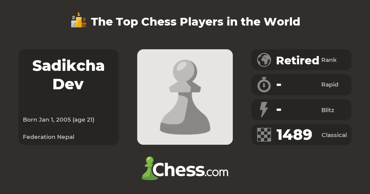 Sadikcha Dev | Top Chess Players - Chess.com