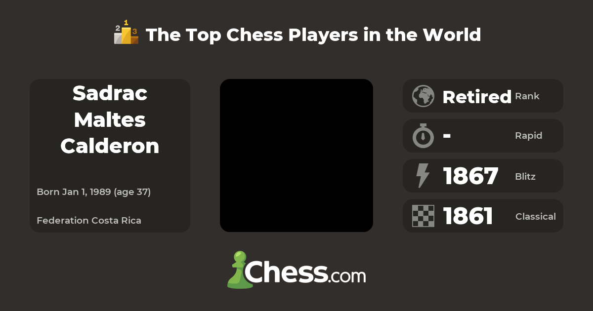 Sadrac Maltes Calderon | Top Chess Players - Chess.com