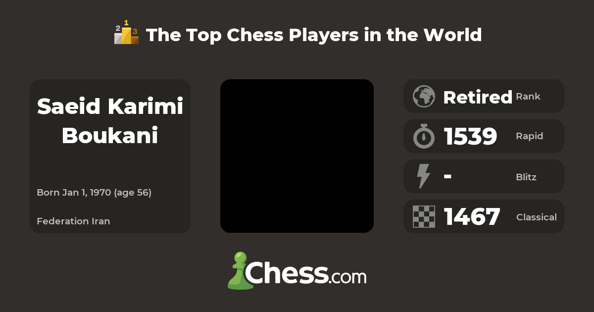 Saeid Karimi Boukani | Top Chess Players - Chess.com