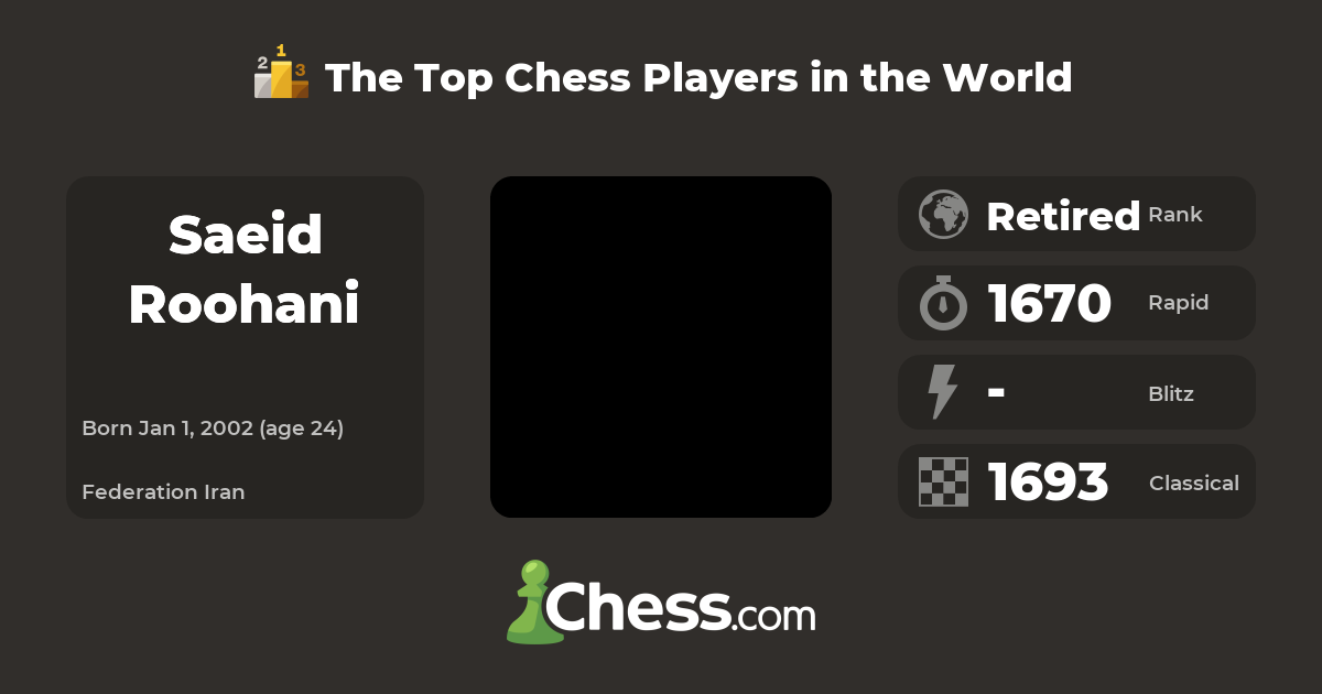 Saeid Roohani | Top Chess Players - Chess.com
