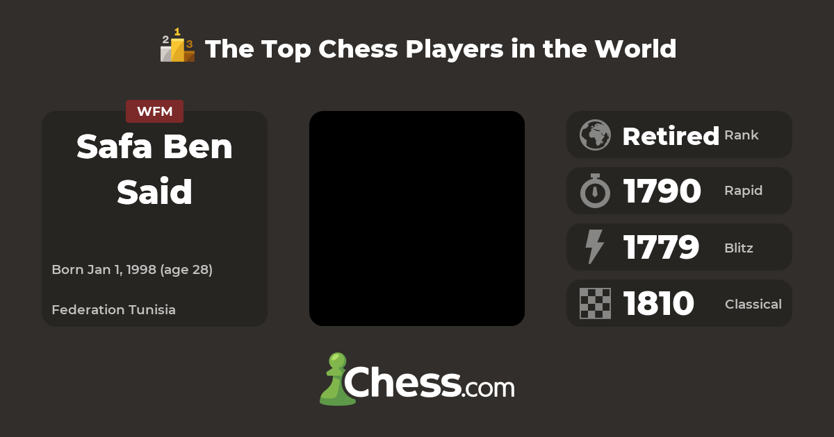 Safa Ben Said | Top Chess Players - Chess.com