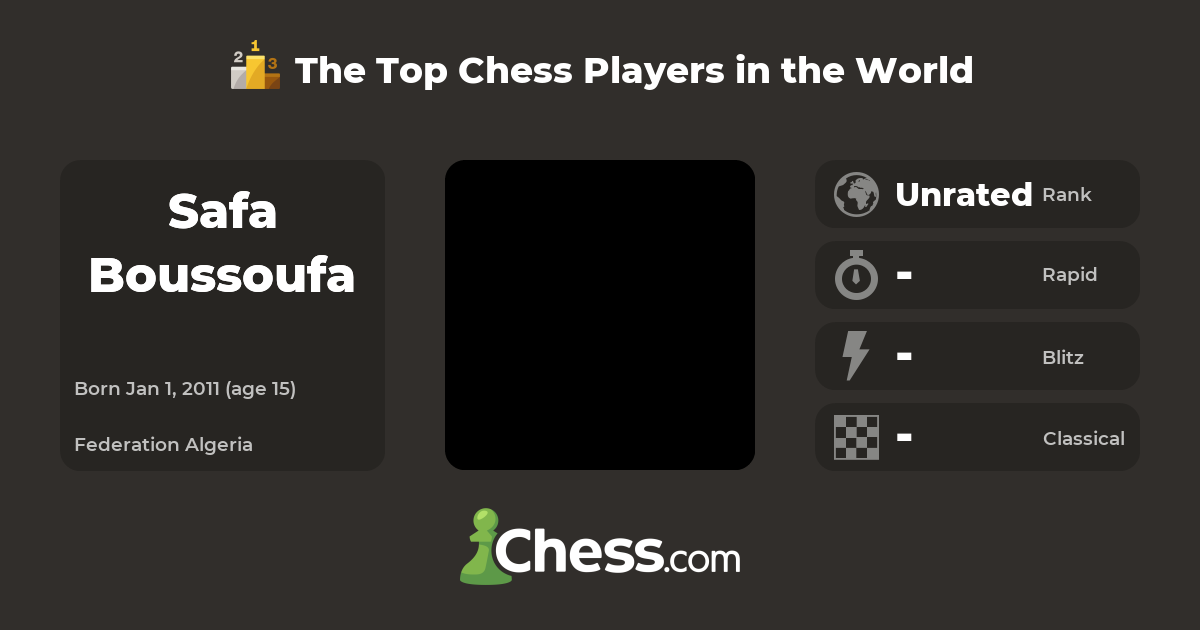 Safa Boussoufa | Top Chess Players - Chess.com