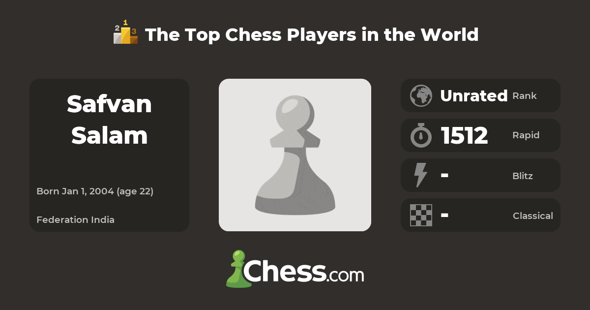 Safvan Salam | Top Chess Players - Chess.com