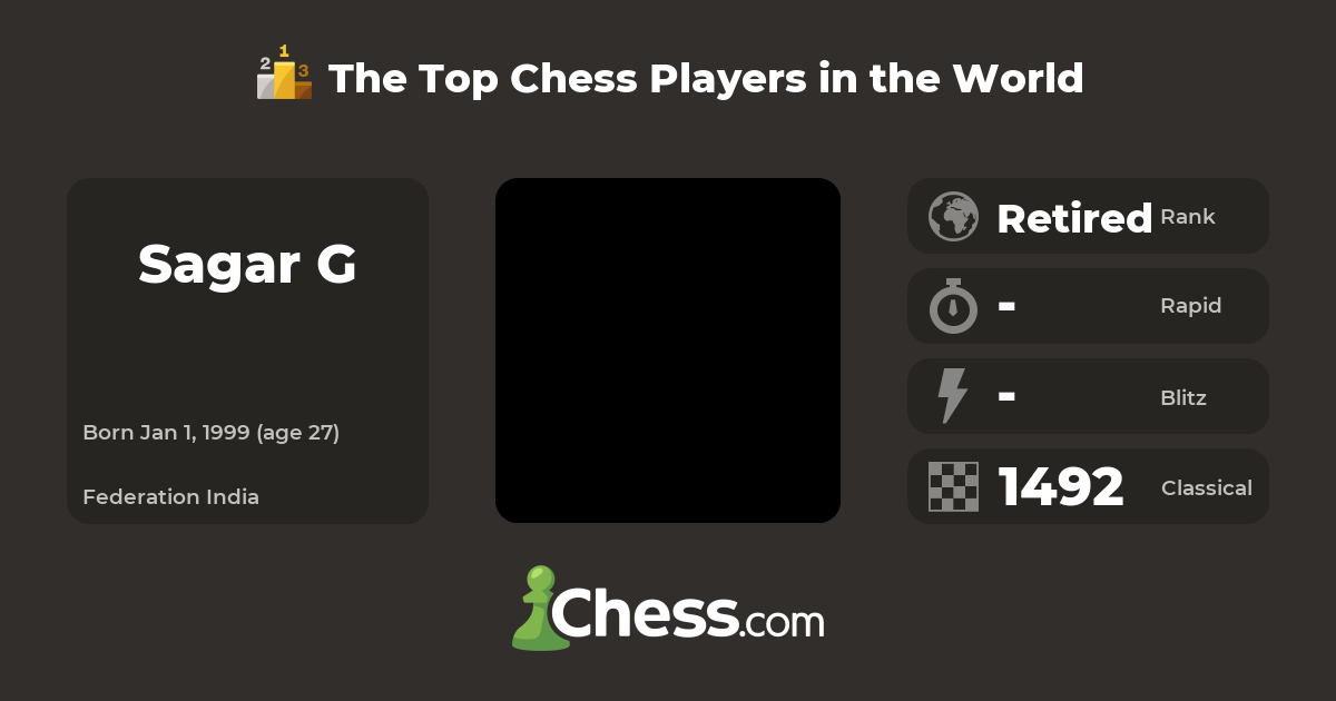 Sagar G | Top Chess Players - Chess.com