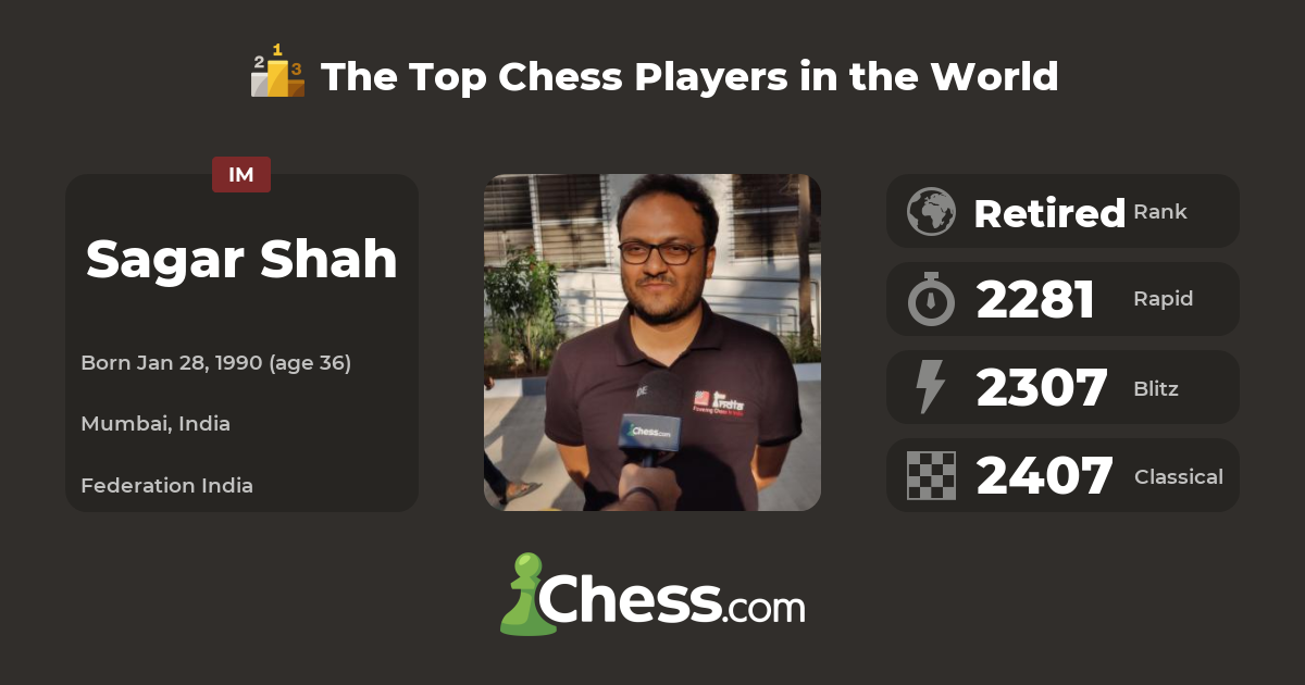 Sagar Shah | Top Chess Players - Chess.com