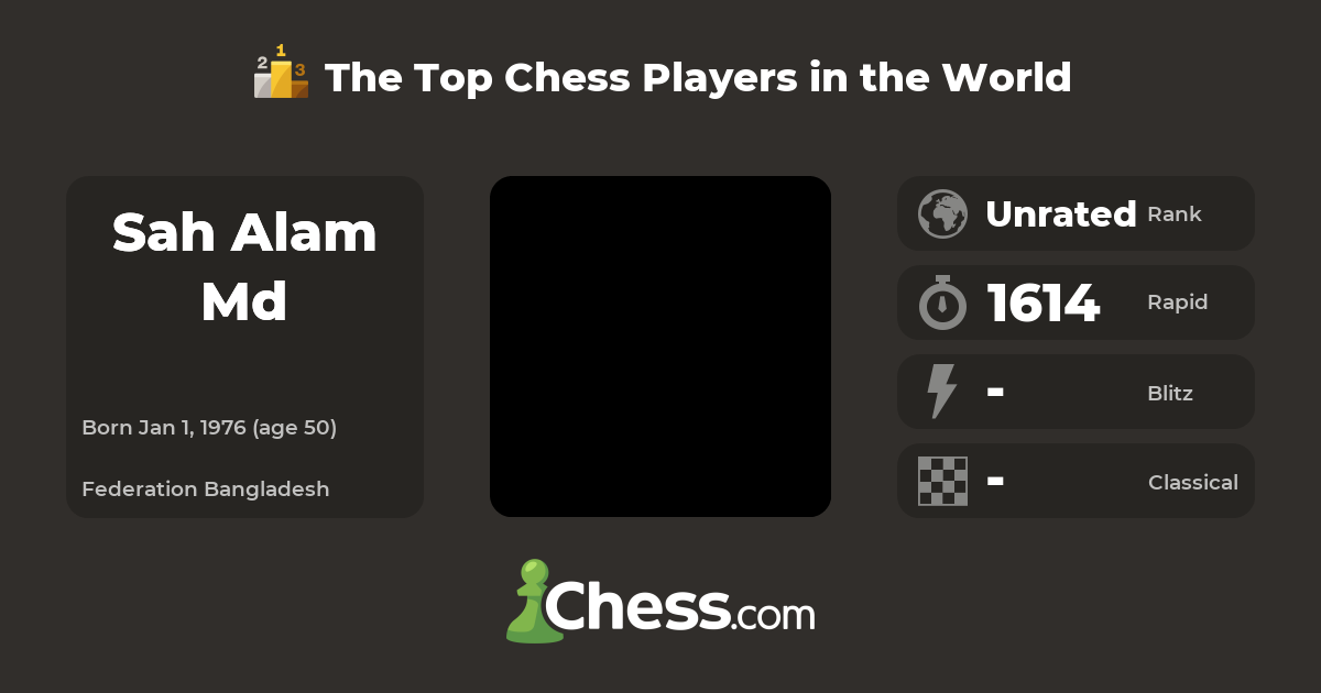 Sah Alam Md | Top Chess Players - Chess.com