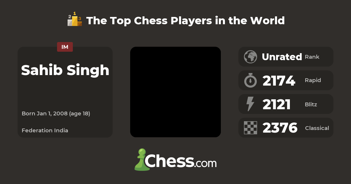 Sahib Singh | Top Chess Players - Chess.com