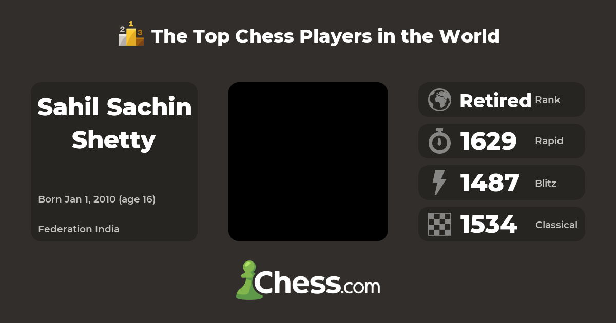 Sahil Sachin Shetty | Top Chess Players - Chess.com