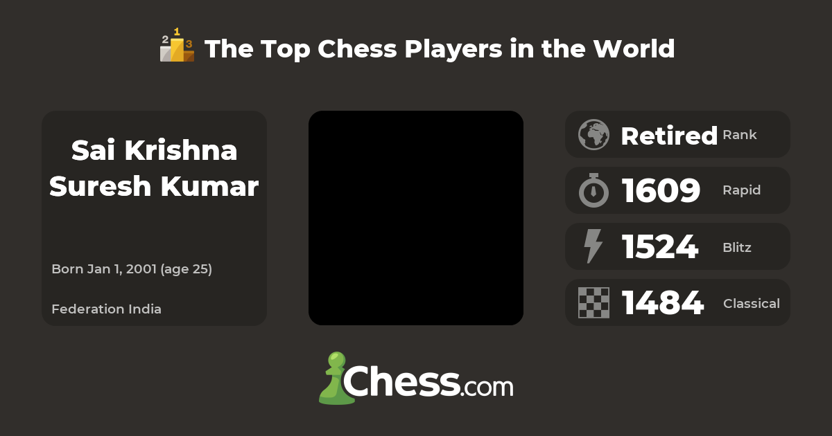 Sai Krishna Suresh Kumar | Top Chess Players - Chess.com