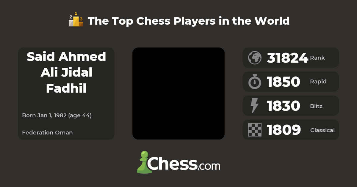 Said Ahmed Ali Jidal Fadhil | Top Chess Players - Chess.com
