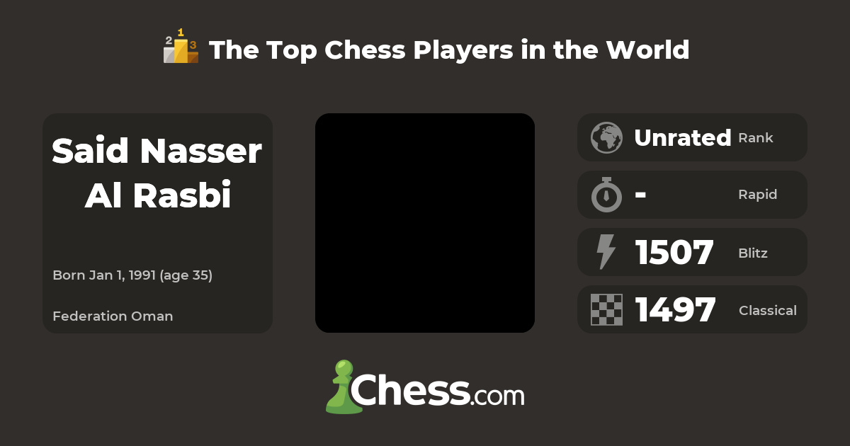 Said Nasser Al Rasbi | Top Chess Players - Chess.com