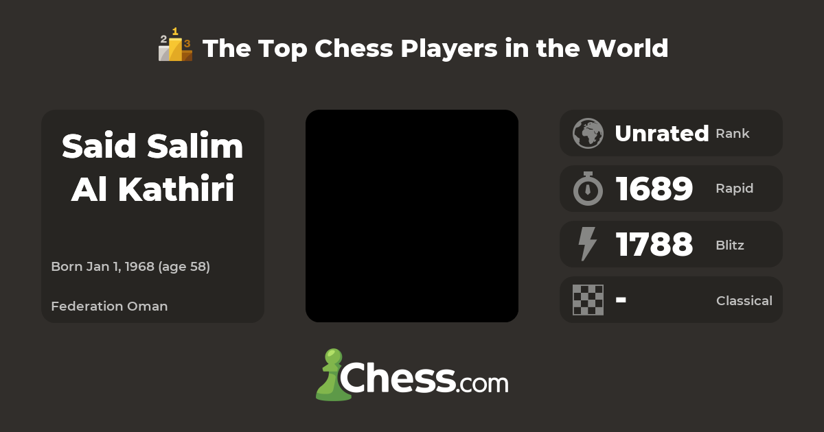 Said Salim Al Kathiri | Top Chess Players - Chess.com
