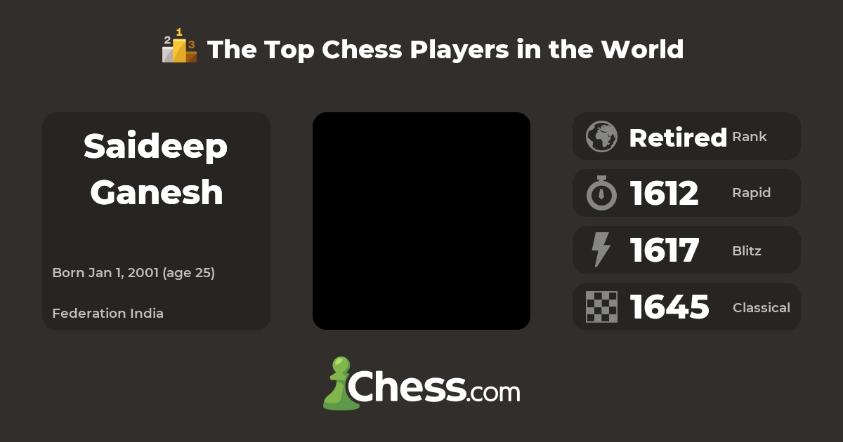 Saideep Ganesh | Top Chess Players - Chess.com