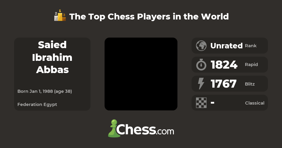 Saied Ibrahim Abbas | Top Chess Players - Chess.com