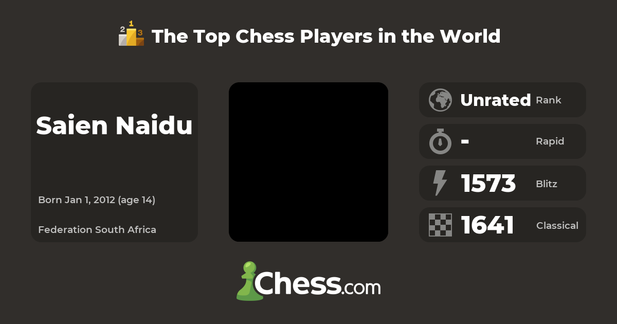 Saien Naidu | Top Chess Players - Chess.com