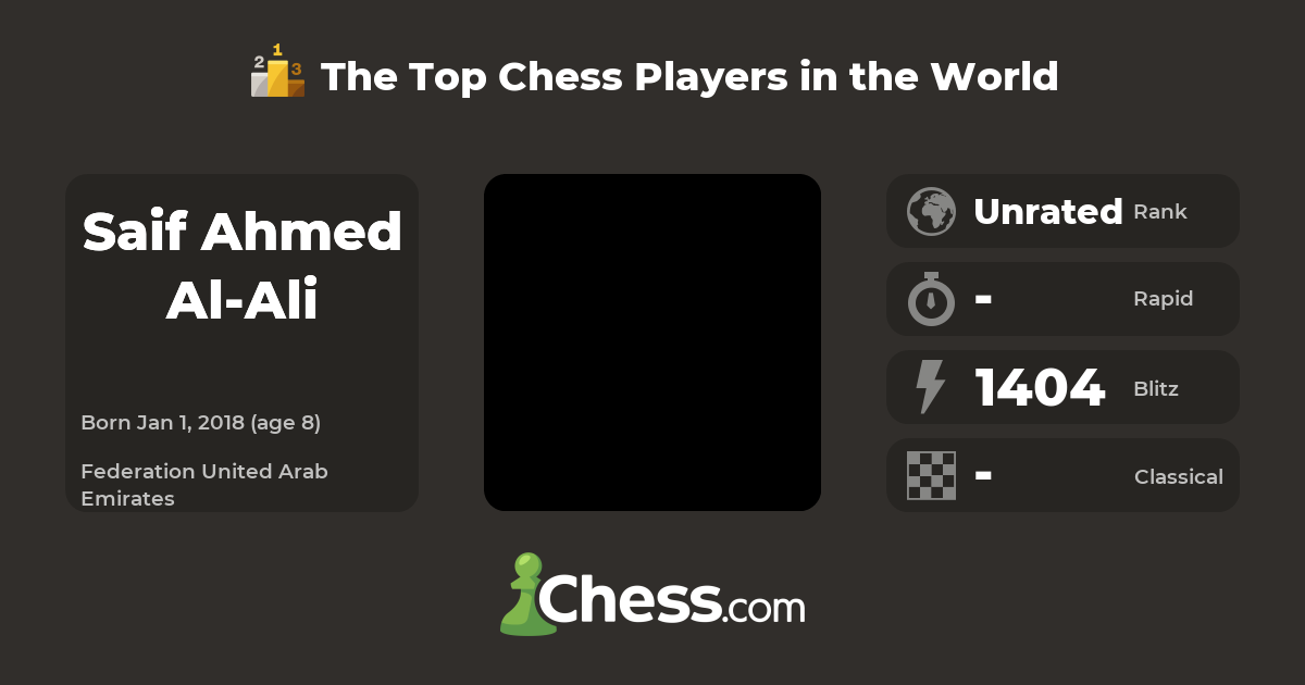 Saif Ahmed Al-Ali | Top Chess Players - Chess.com