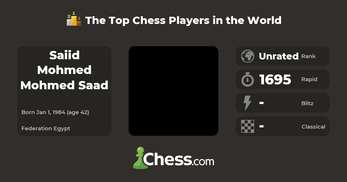 Saiid Mohmed Mohmed Saad | Top Chess Players - Chess.com