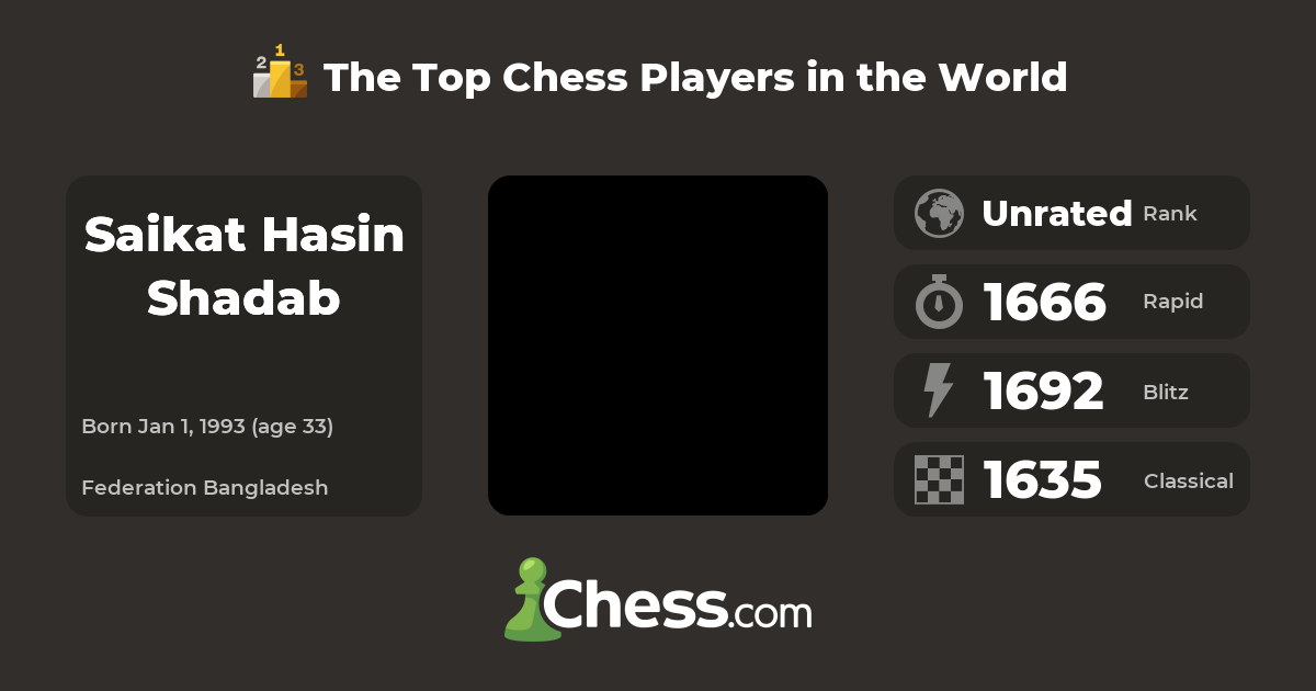 Saikat Hasin Shadab | Top Chess Players - Chess.com