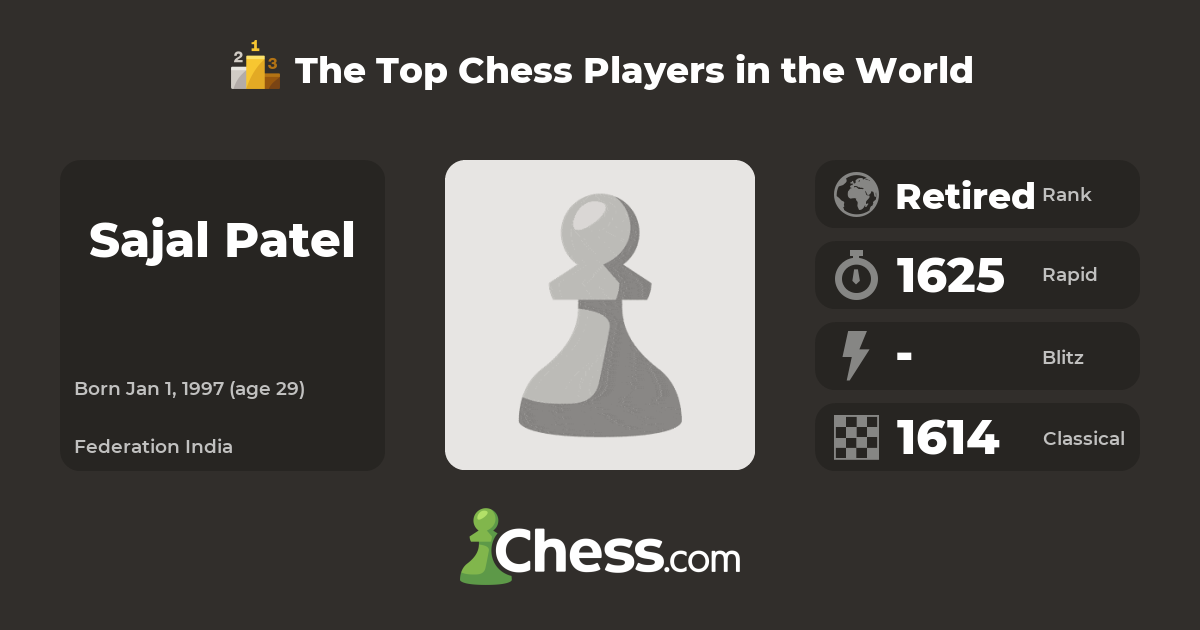 Sajal Patel | Top Chess Players - Chess.com
