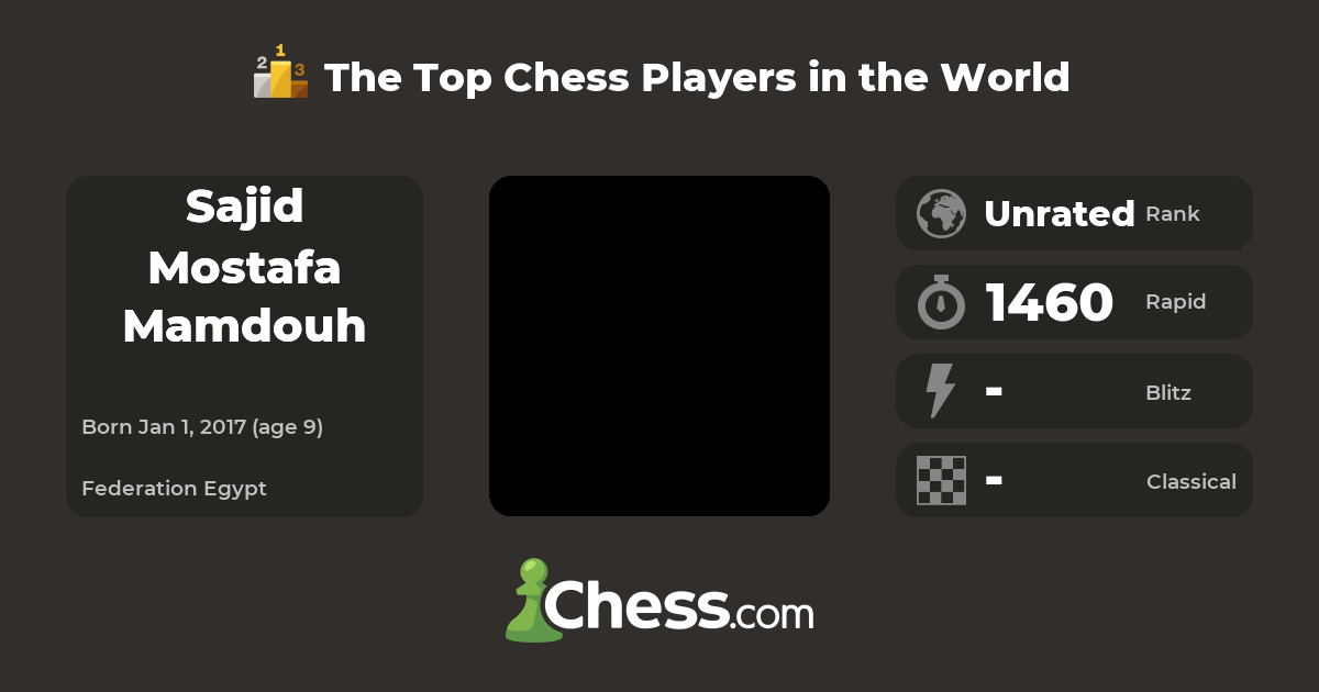 Sajid Mostafa Mamdouh | Top Chess Players - Chess.com
