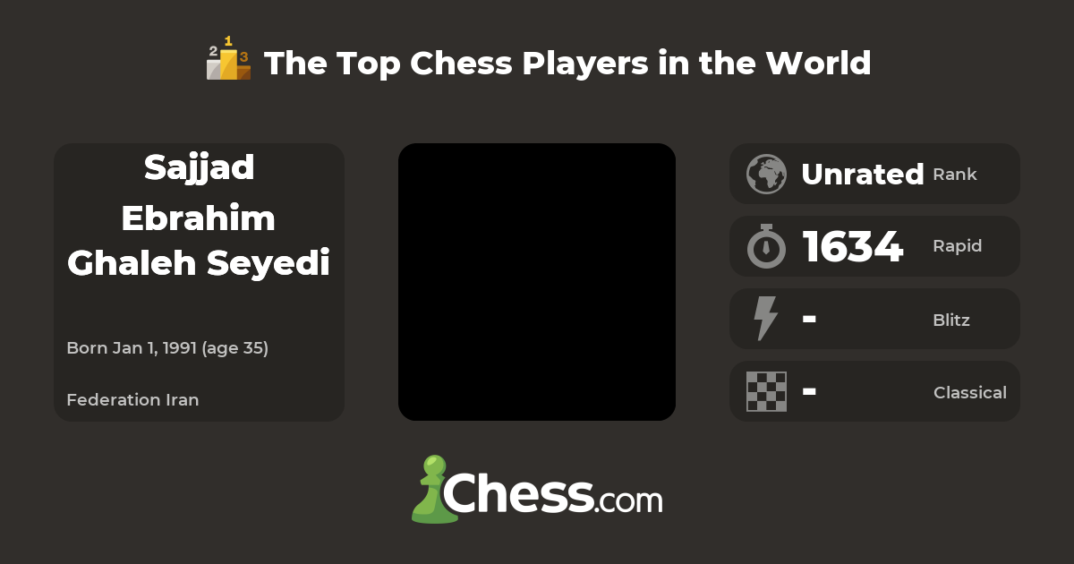 Sajjad Ebrahim Ghaleh Seyedi | Top Chess Players - Chess.com