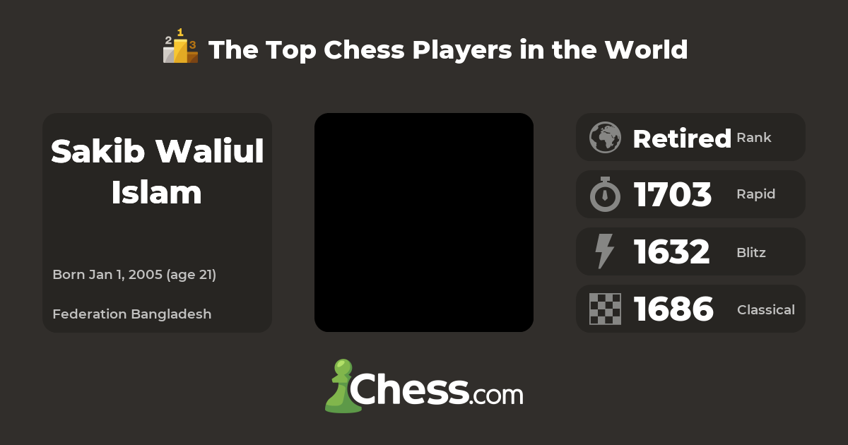 Sakib Waliul Islam | Top Chess Players - Chess.com